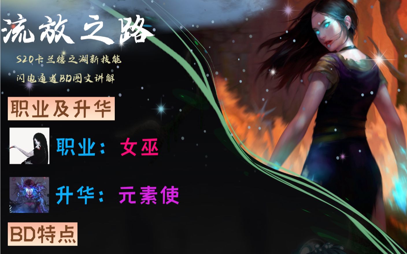 ...「腾讯文档」资料库第一版-闪电通道图文攻略强势来袭!简介附链接!