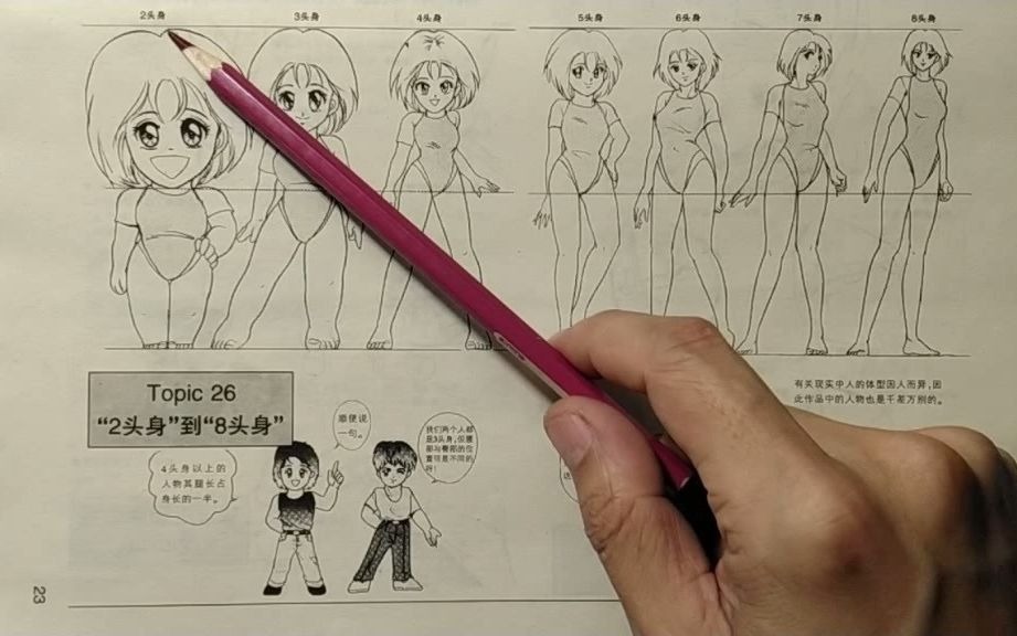 经典漫画教材解读0008 各种头身比画法运用简介!