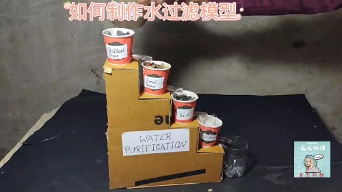 596. 如何制作水过滤模型(1