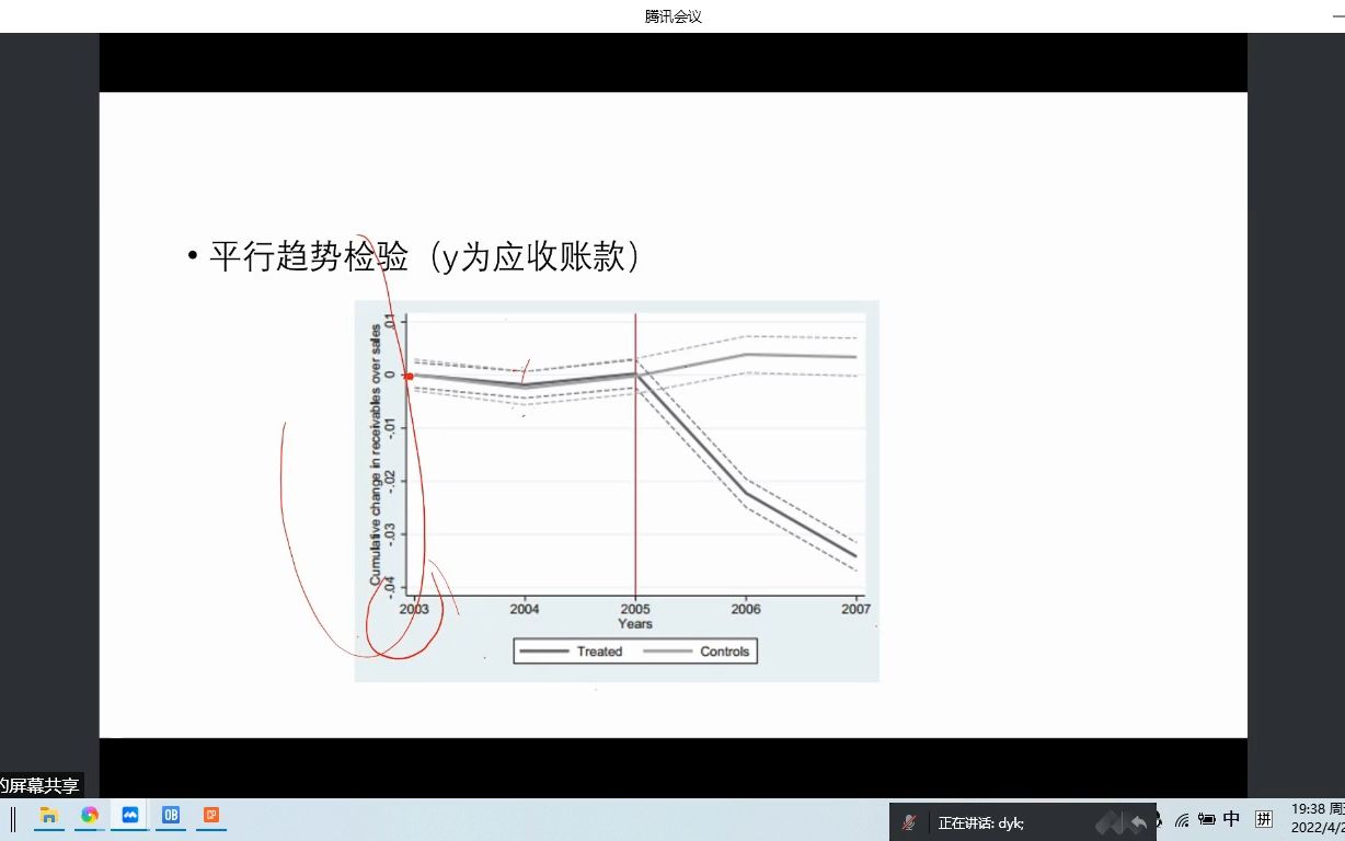 经济学研究方法1——双重差分DID基础与拓展