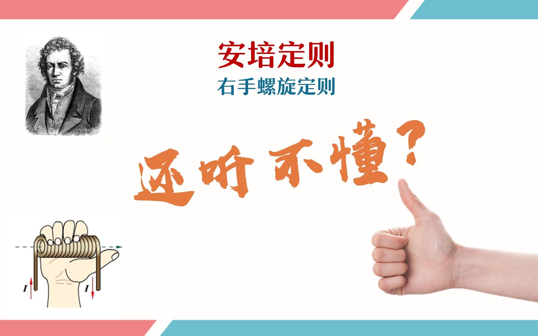 【电与磁②】右手安培定则怎么可能听不懂?——中考·初中物理