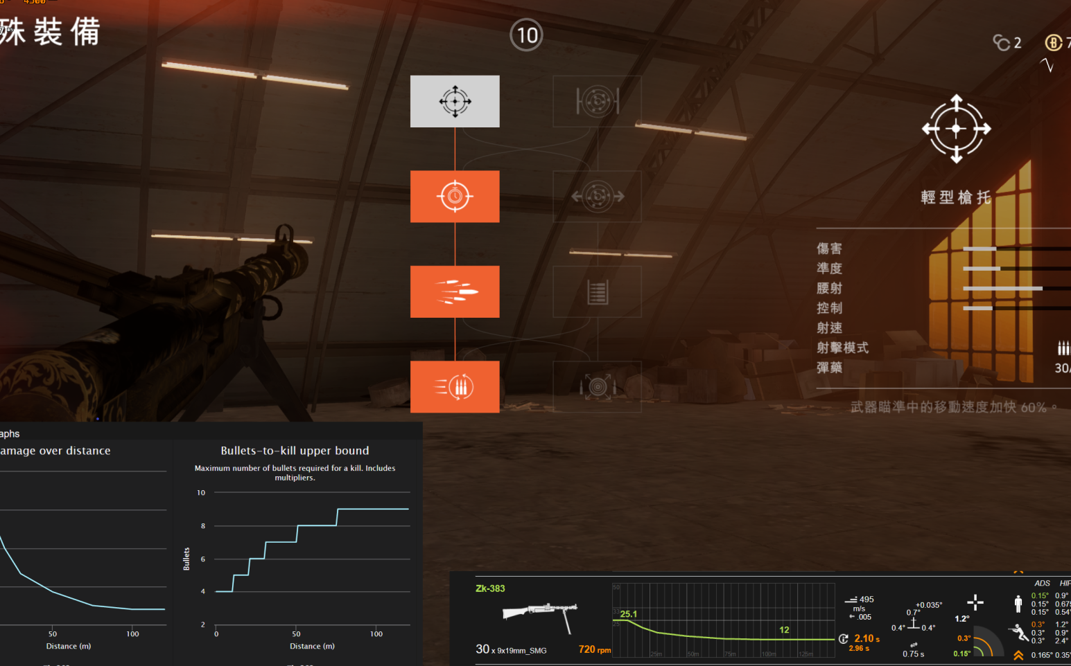 ZK383—欧洲第一代冲锋枪(加点)『战地V武器指南』VOL.7_战地5