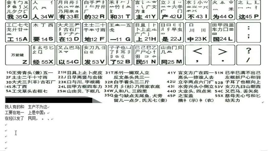 #五笔技巧 08零基础指法训练 #盲打键盘 #打字培训