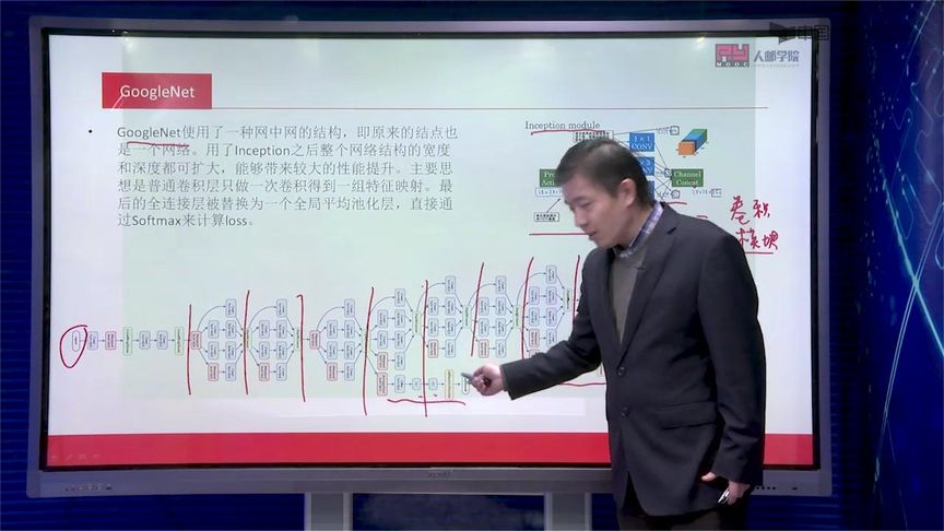 0405-GoogLeNet卷积神经网络模型.ts