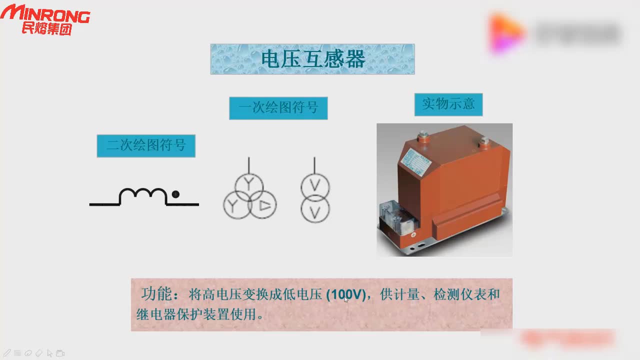 带电显示器的作用是什么?民熔电工:超简单!小白必看!(3)