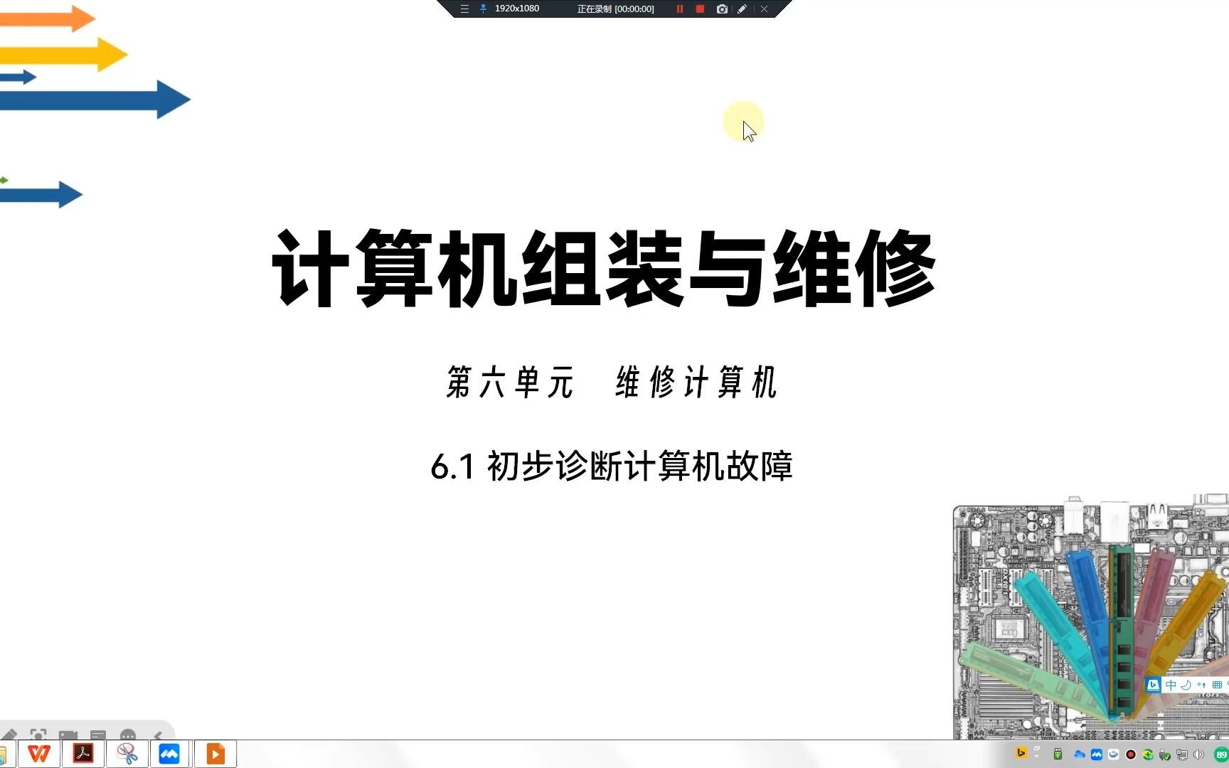 计算机组维- 6.1 诊断计算机故障