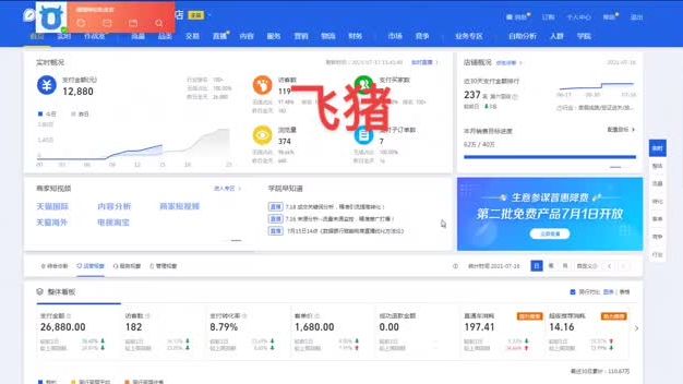 飞猪也能做到百万#飞猪 #新手开网店 #旅游攻略