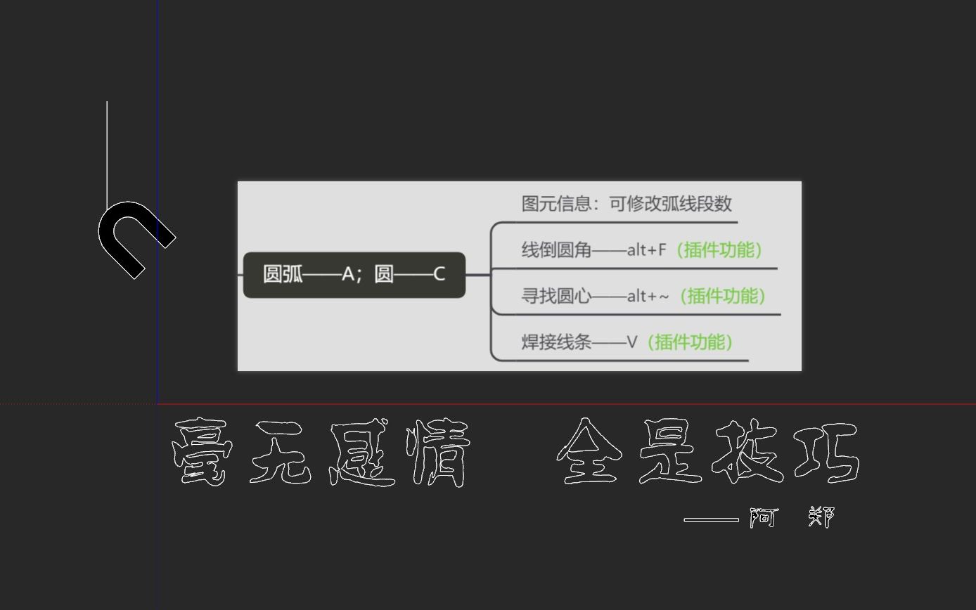 思维导图式讲解原生命令及插件功能—圆弧、圆(线倒圆角、寻找圆心...