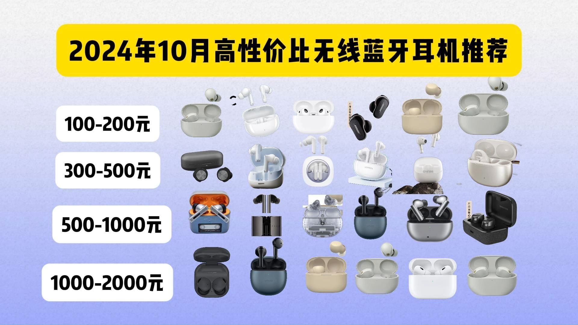 ...实测24款蓝牙耳机,究竟哪款更适合上班族、学生党、健身人士入手?