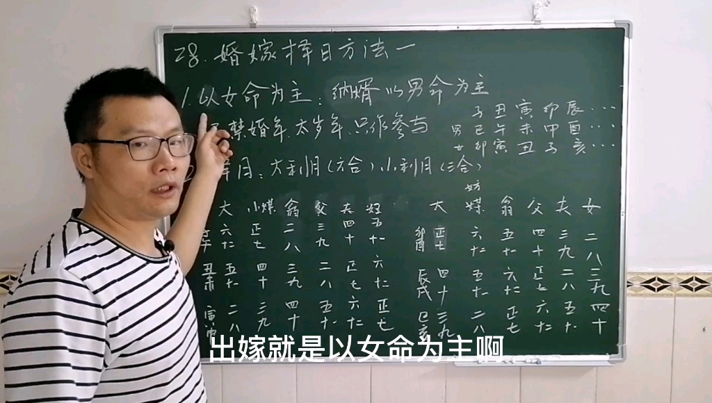 正五行择日法(28)婚嫁择日的具体操作方法一