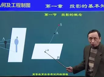 画法几何及工程制图第一章1节