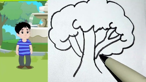 663. 一起拍照片,简笔画,少儿创意美术