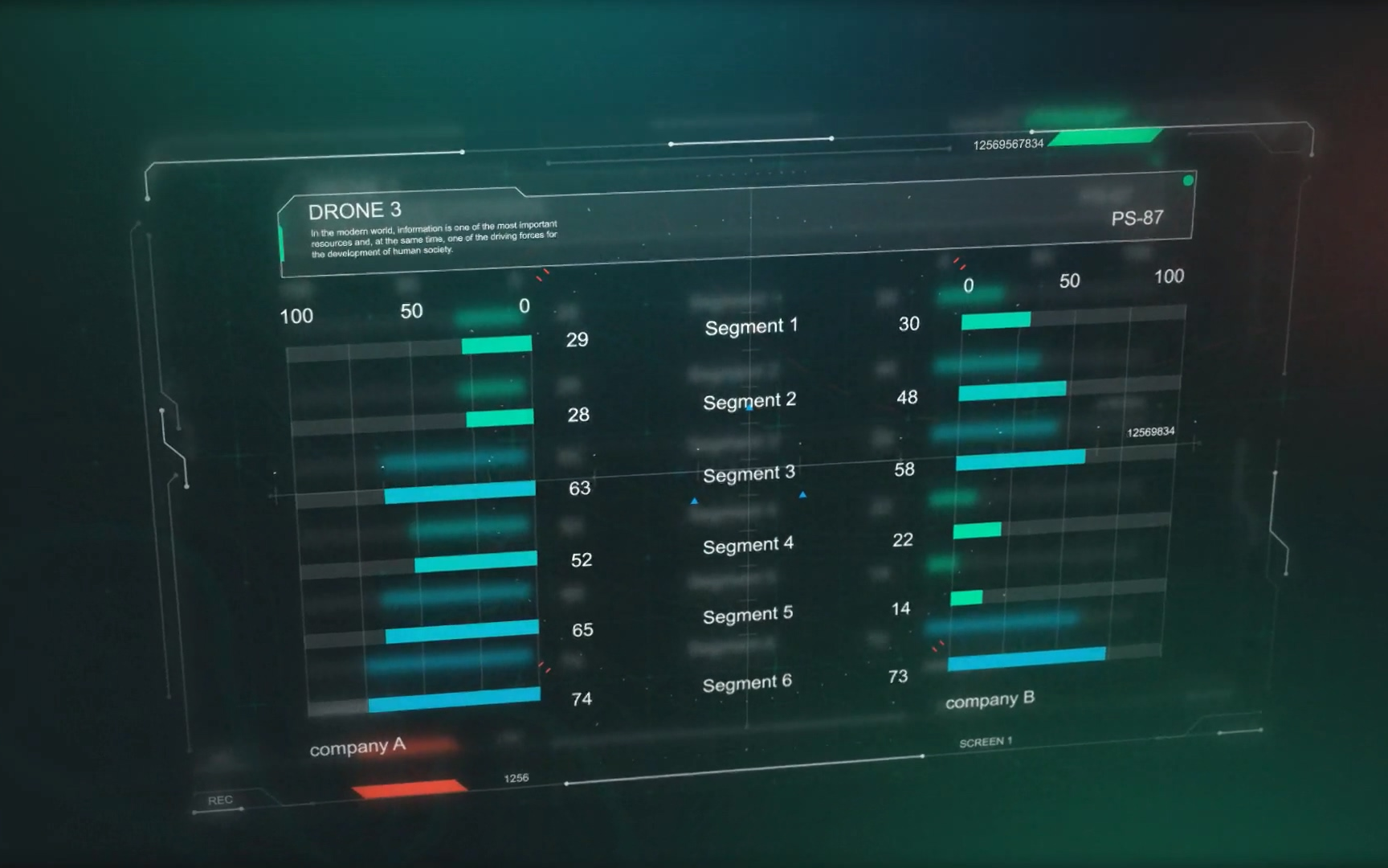 ...图动态仪表盘信息图表信息统计数据可视化模板公司数据统计显示视频