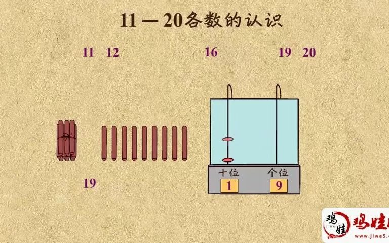 ...【鸡娃网】 天天练 乐乐课堂动画知识点讲解 一年级数学知识点 汇总...