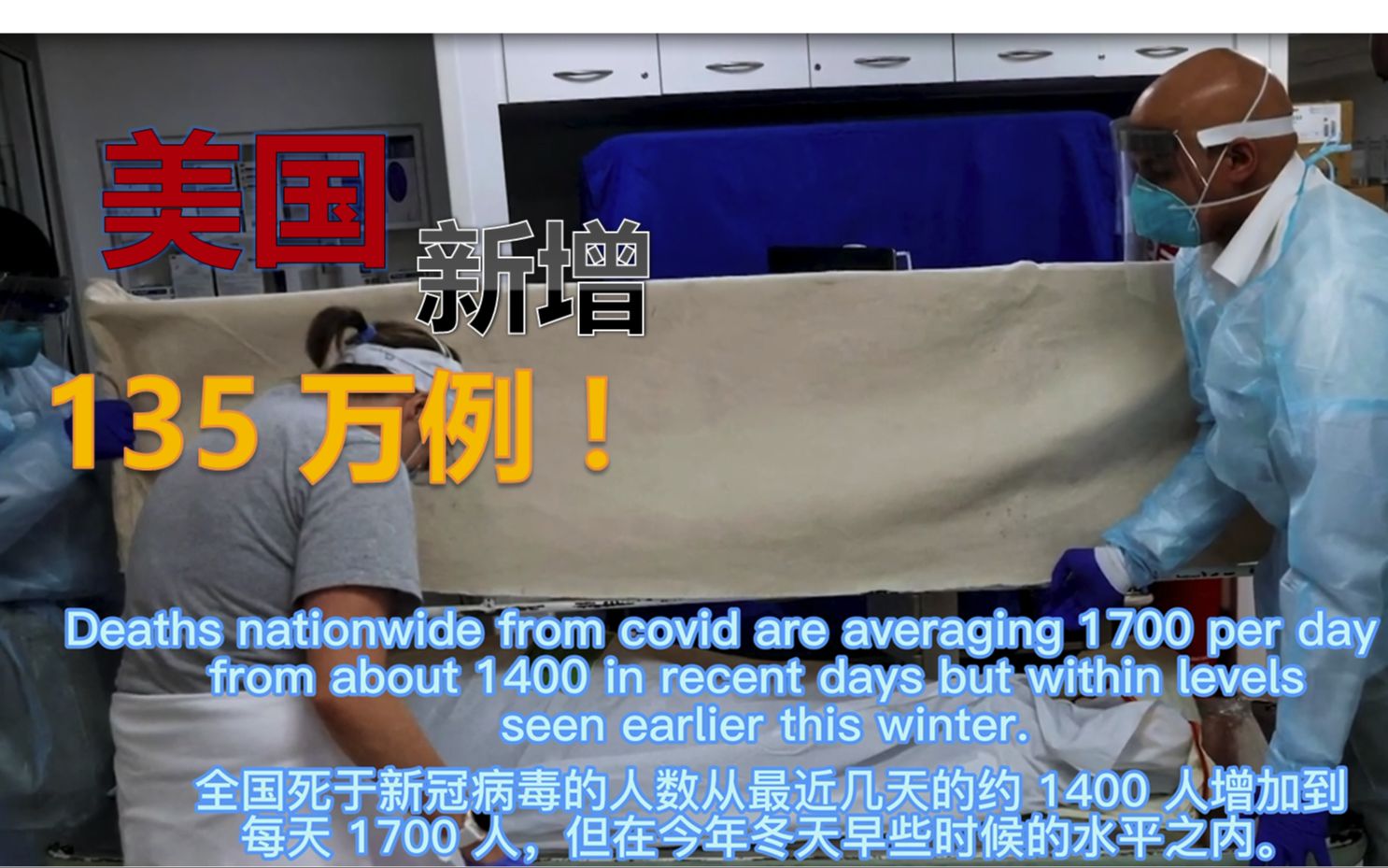 美国周一报告 135 万例确诊,打破全球记录!