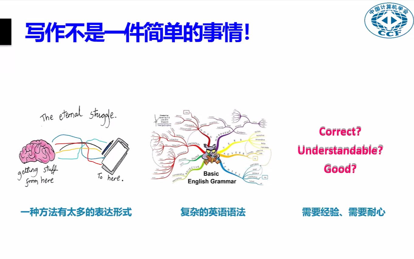 邵蓥侠:如何写好一篇学术论文