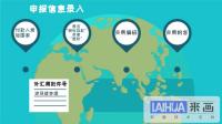 建行嘉兴分行国际收支申报视频