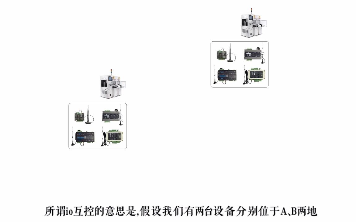 ...(四)-IO互控篇#plc#数据采集#远程控制#遥控#dtu#rtu#物联网#4g模块...