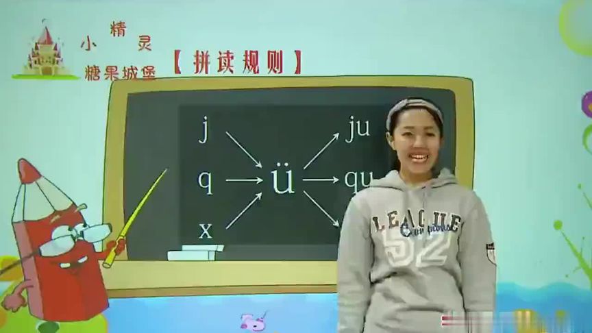小学拼音学习之声母韵母:gkhjqx第四节