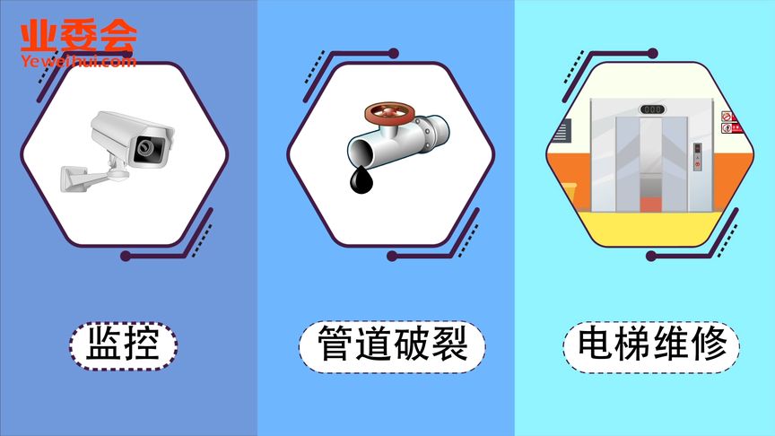 你了解你的住宅专项维修资金吗?