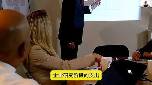 IPO企业必看!研发费用确认与计量全解析,财务合规不再难