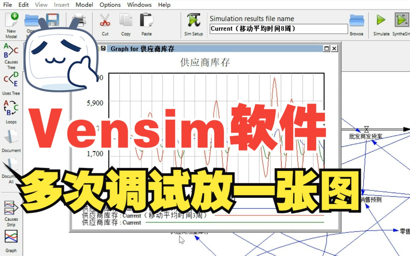 Vensim软件-如何将多次调试结果放一张图