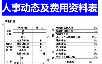人事动态及费用资料表、人力资源、 hr常用表格免费分享