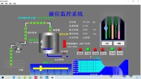 基于组态王的液位监控系统