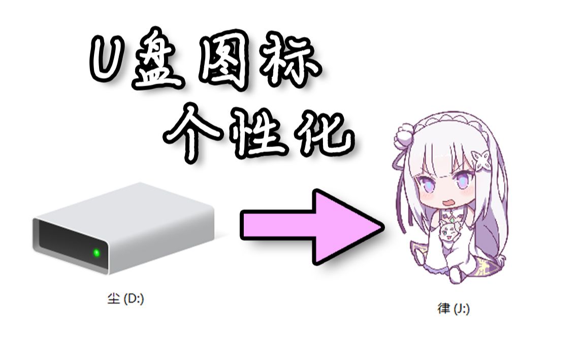 【巧律L14】如何更改U盘图标?