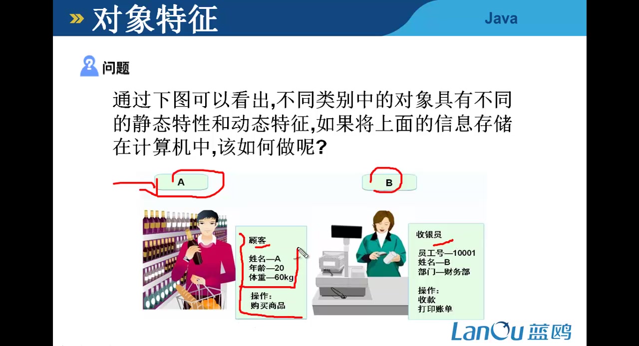【蓝鸥科技】01_类和对象