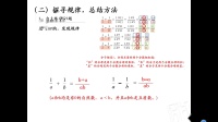 5.14日五下第五单元(预习)13---4《异分母分数加减法2》.mp4