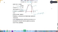51:代数几何综合题讲解