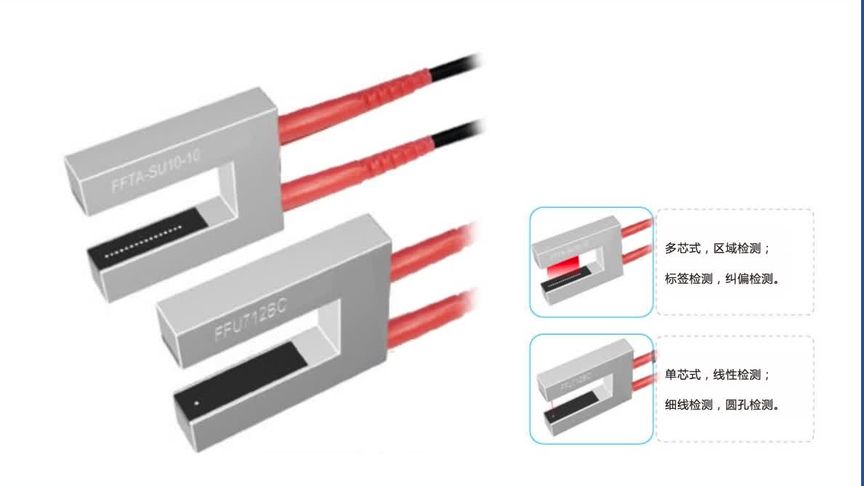 光纤传感器应用场景,你都用过哪些呢?#光纤传感器#自动化