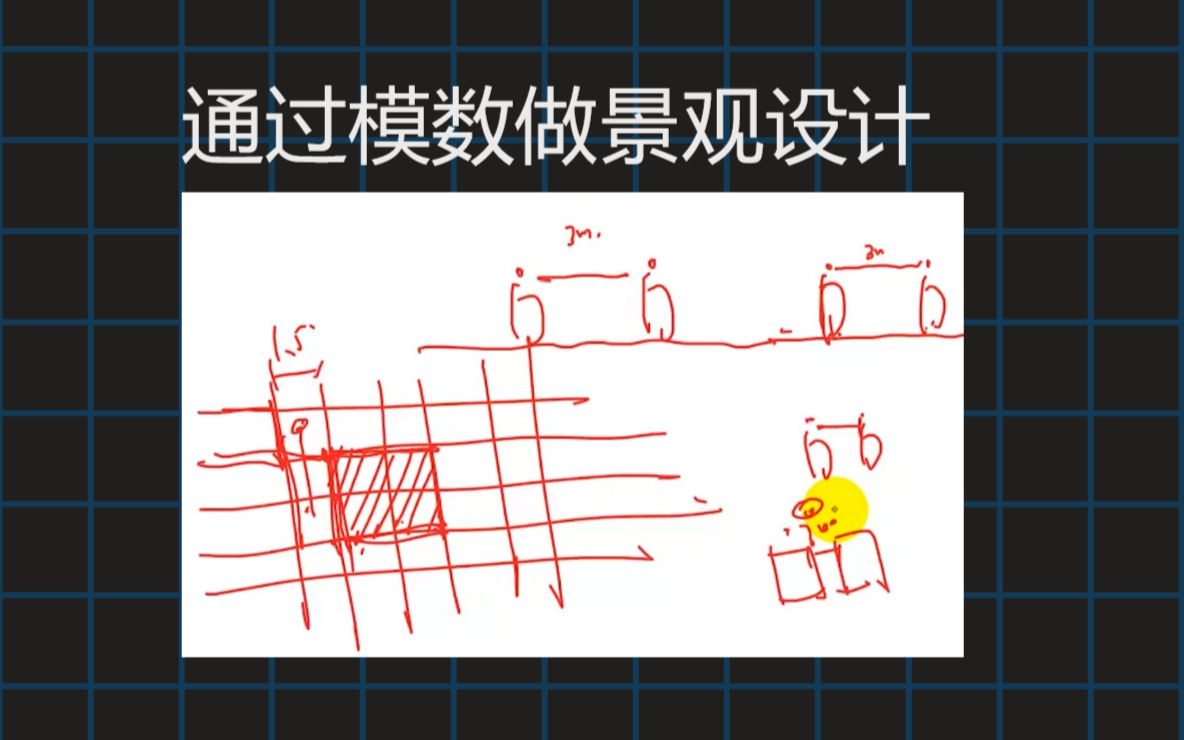 【轻筑景观小课堂】人与人的空间尺度,如何使用模数创造空间?