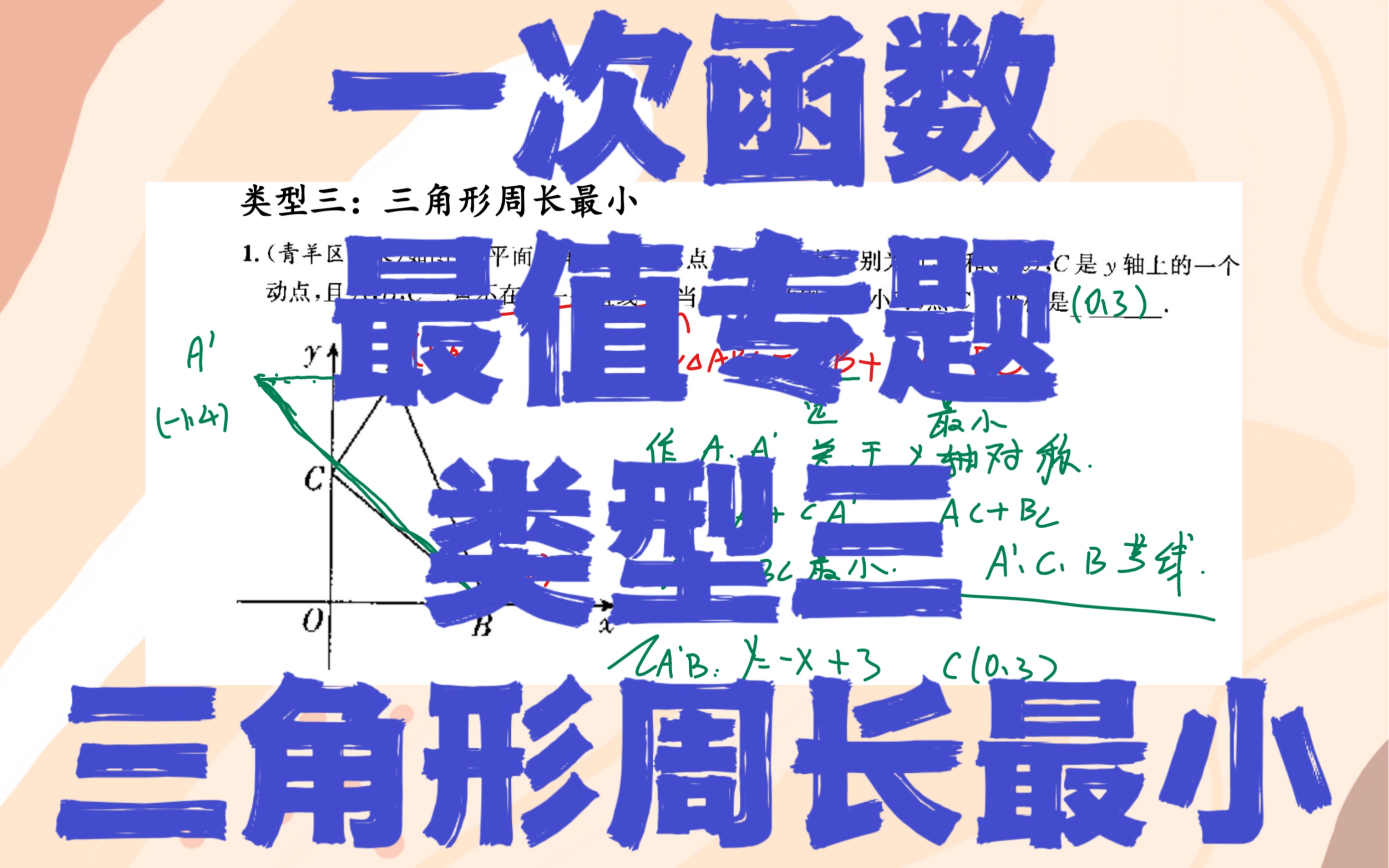 一次函数。最值专题。类型三。三角形周长最小