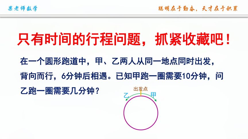 经典题抓紧收藏吧! 环形行程问题,只有时间量的行程问题。