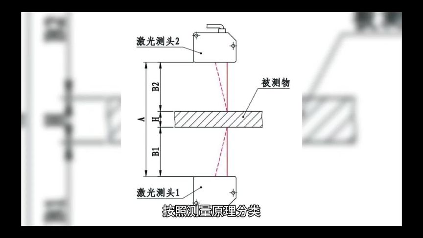 流量计都有那些类型。承德龙志达智能仪器仪表科技有限公司,