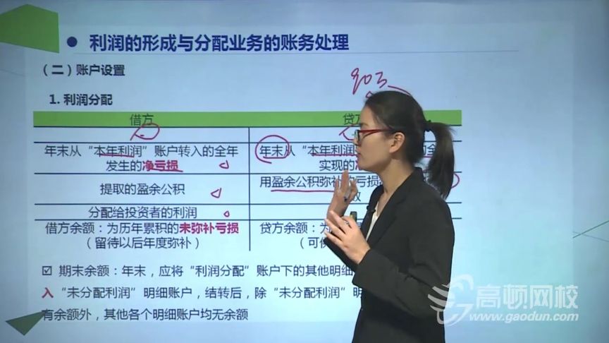 2018初级职称完整版-会计基础-利润的形成与分配的账务处理