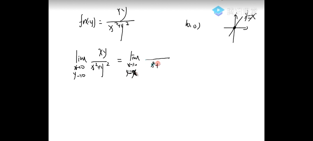 ...求体积题 多元函数基本概念 多元函数的极限 多元函数的连续性 偏导数