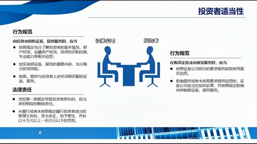 新《证券法》投资者保护制度简介
