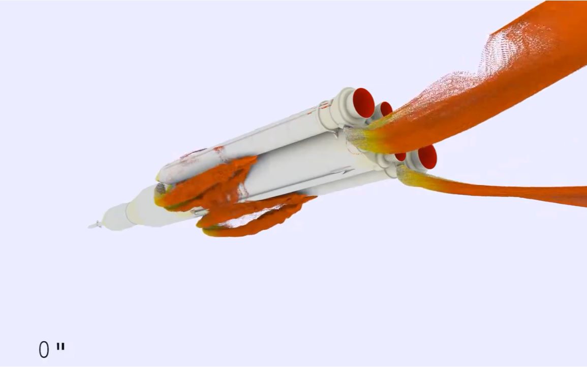 看看美国国家航空航天局 (NASA)做的CFD模拟