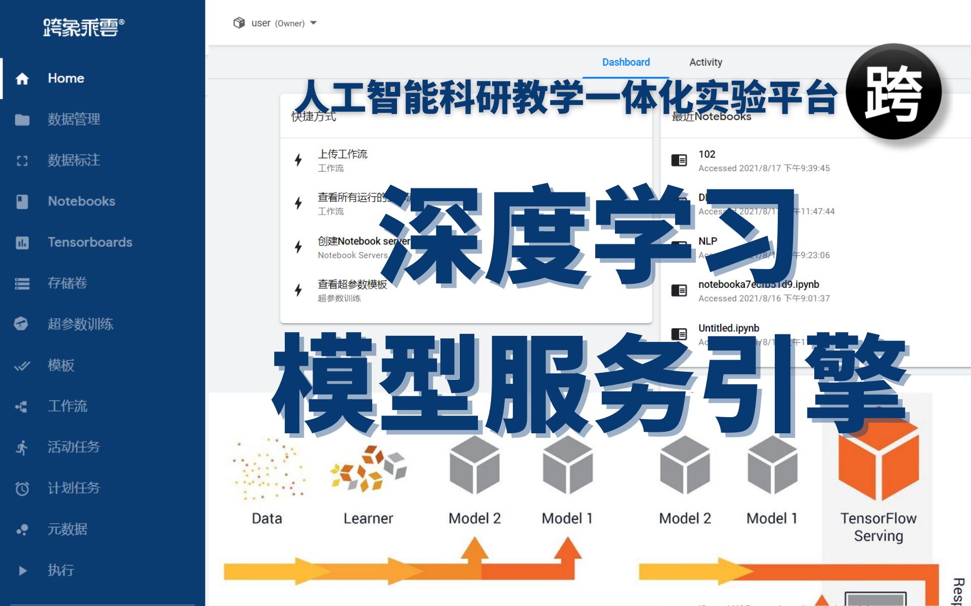 人工智能科研教学一体化实验平台 - 深度学习模型服务引擎