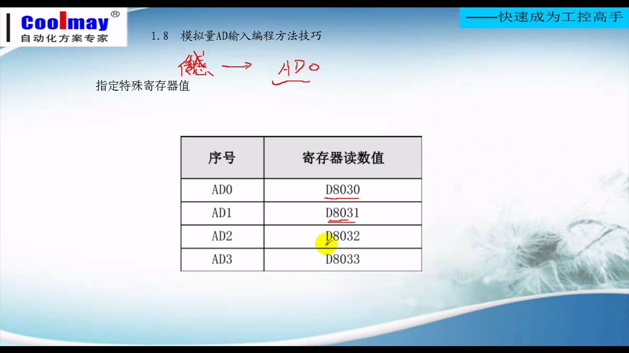 实操 4.2 模拟量的编程(免费全套7天PLC培训系列课程—让你7天学会...
