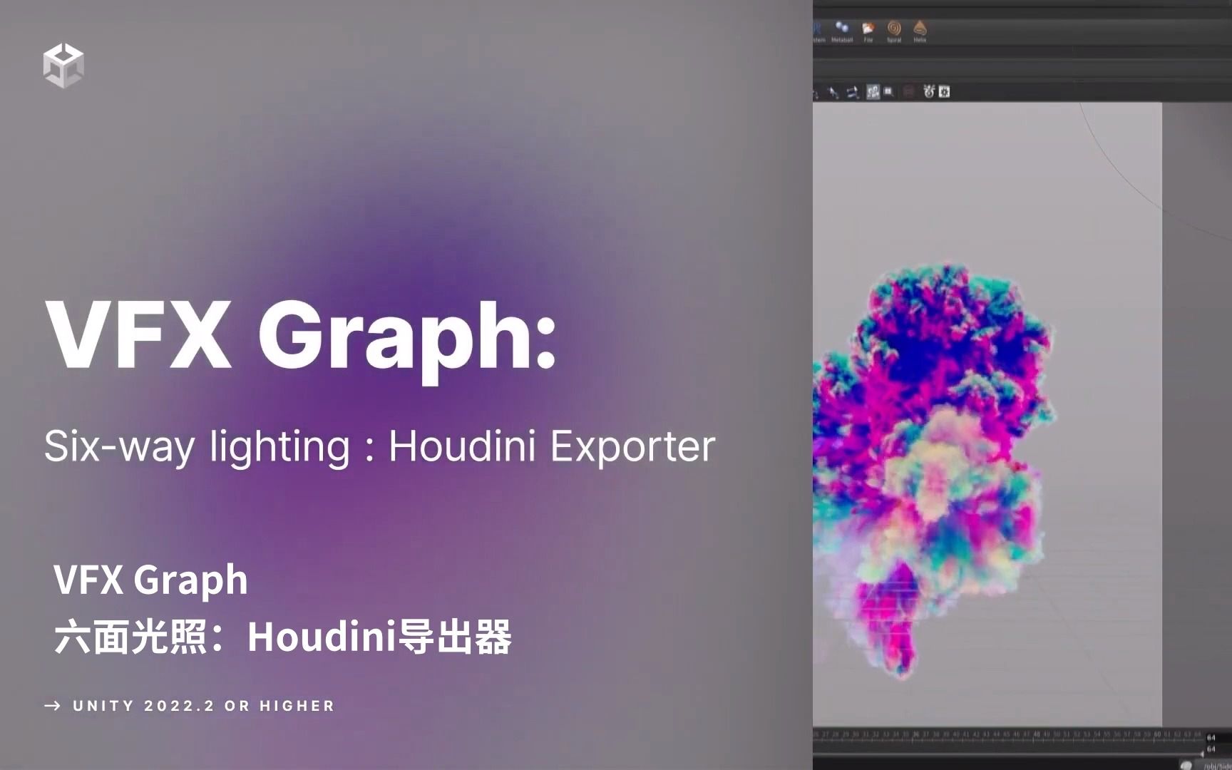 Unity VFX Graph到Houdini的六面光照贴图导出器