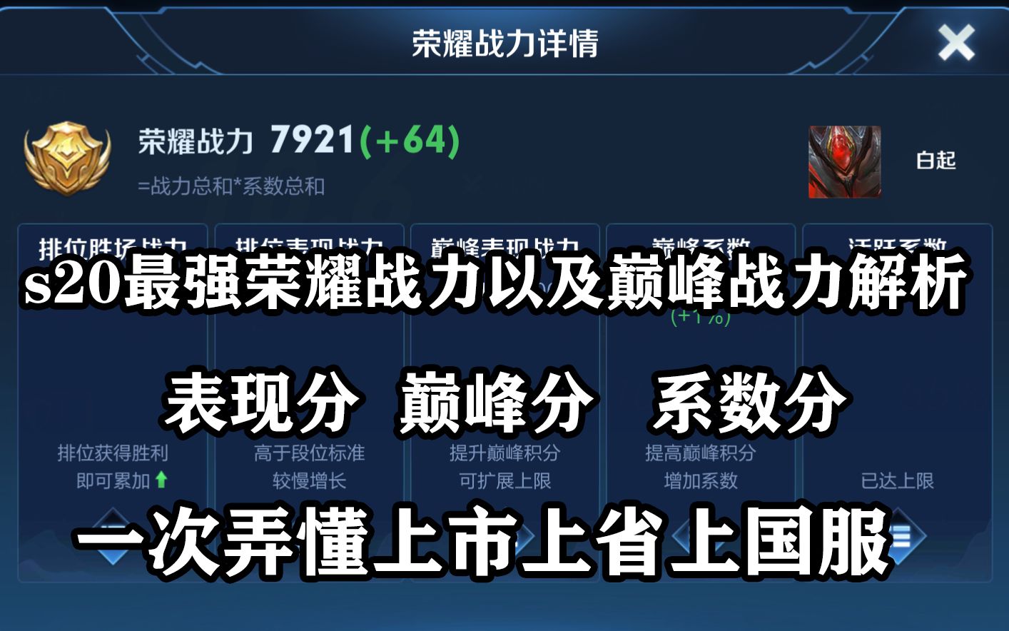 王者荣耀表现分 系数分 巅峰分一次看懂