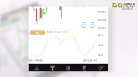 【伦敦金行情分析技术】GTS手机交易:指标KD线的使用方法