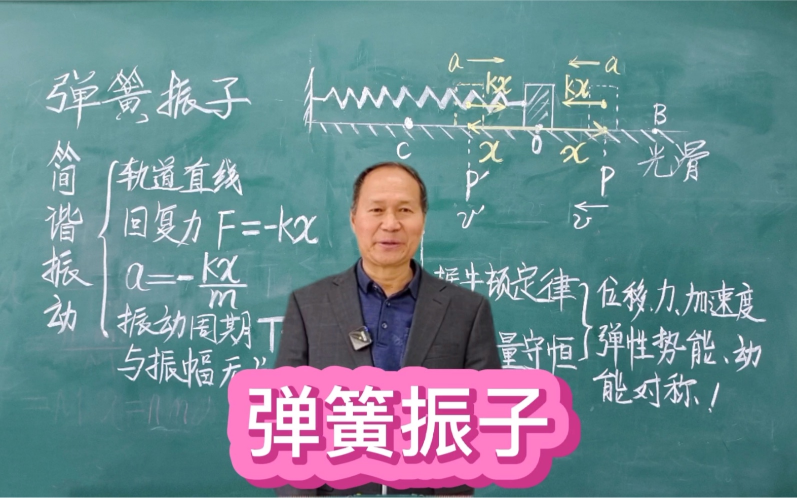 高三物理机械振动和机械波,弹簧振子做简谐振动