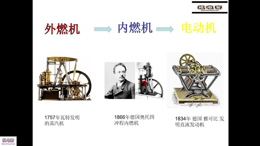汽车发动机经历了怎样的过程,来看下第一代蒸汽机是怎么工作的