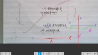 尺规作图:过一点作已知直线的垂线