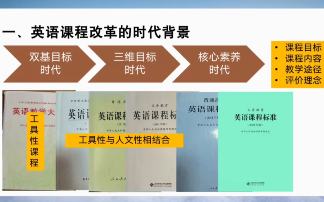 专家讲座 ‖ 王蔷教授 ‖ 2022版英语新课标解读 ‖ 王蔷教授受邀为...